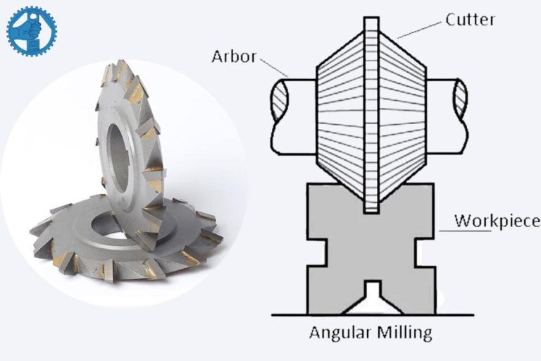 Introduction to CNC Milling: What Beginners Need to Know
